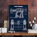 AT AT Walker Wall Art, Star Wars Poster Print, Blueprint Art, Gifts ...