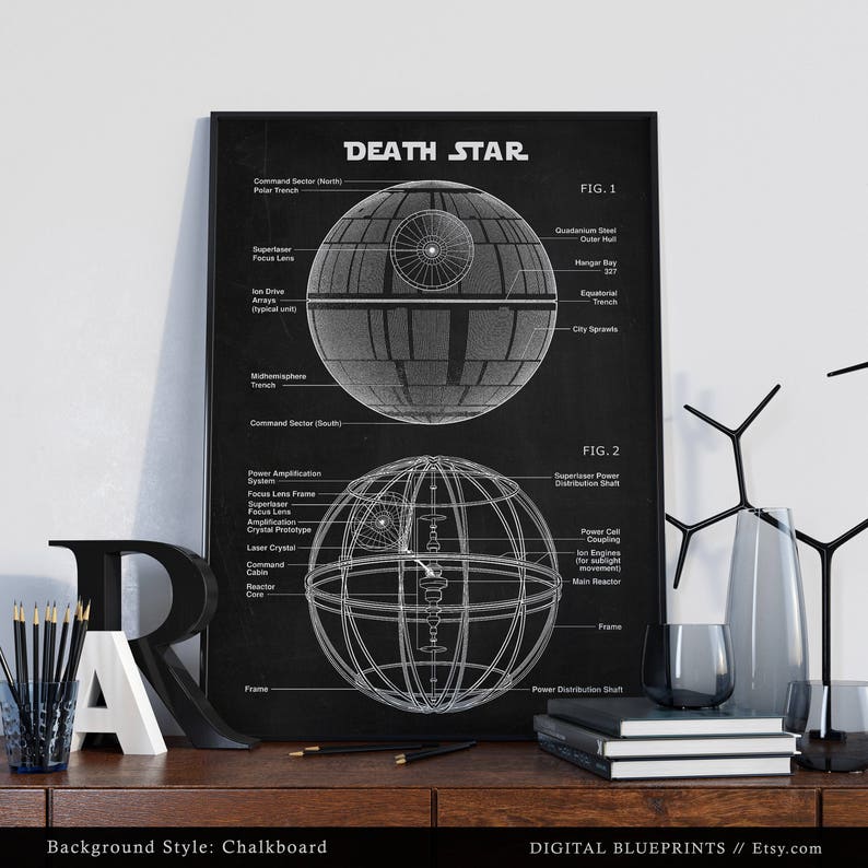 Death Star Poster Print Star Wars Blueprint Art Schematic - Etsy Australia