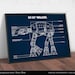 AT AT Walker Blueprint Art, Star Wars Poster Print, Wall Art, Gifts ...