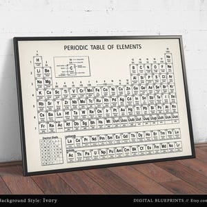 Periodic Table Wall Art Print, Periodic Table of Elements, Chemistry ...