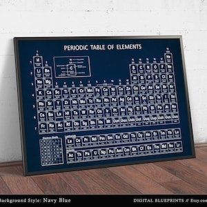 Periodic Table Wall Art Print, Periodic Table of Elements, Chemistry ...