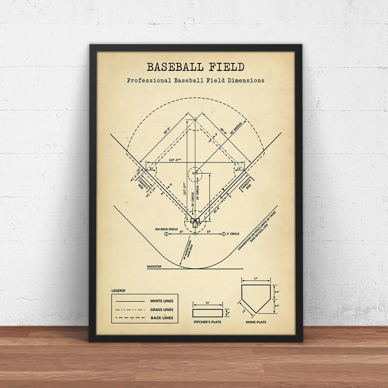 Baseball Field Diagram - Etsy