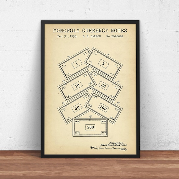 Monopoly Currency Patent Print Vintage Board Game Monopoly | Etsy