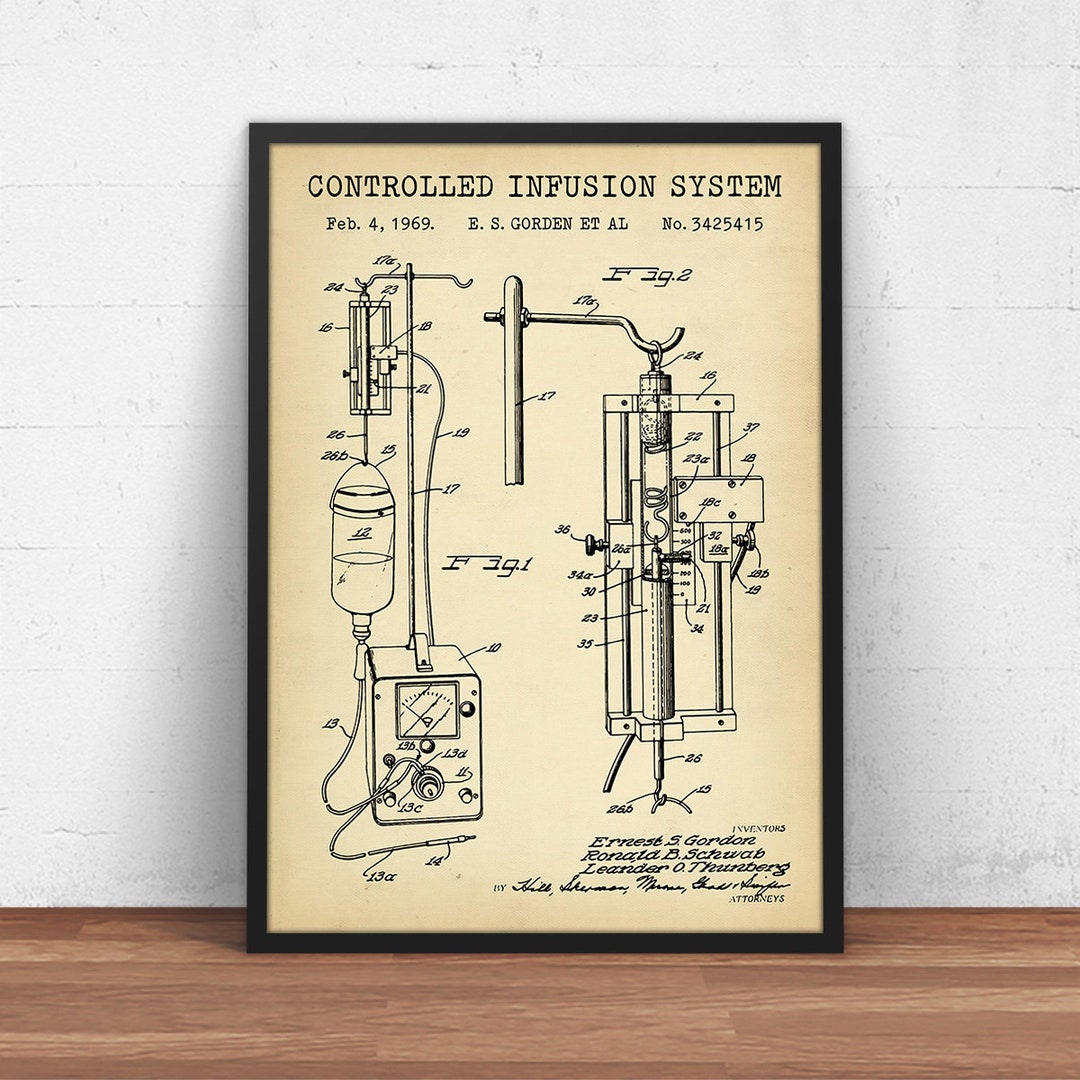 Controlled Infusion System, Intravenous Therapy Patent Poster, Art ...