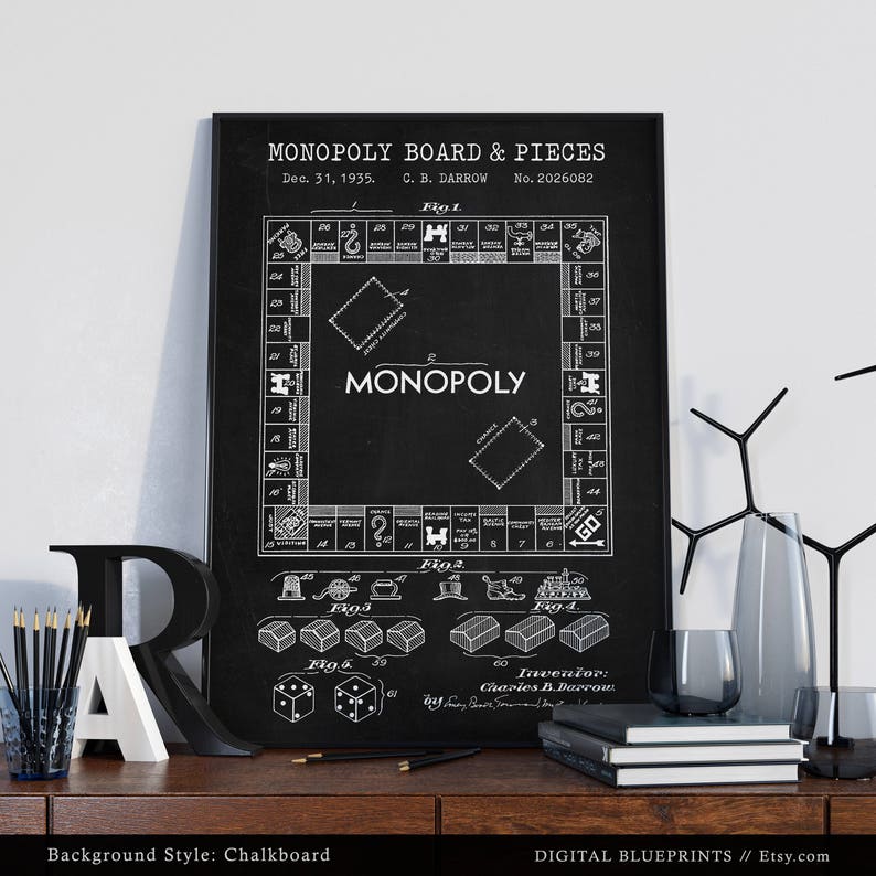 Monopoly Patent Print Board Game Art Monopoly Poster Print - Etsy