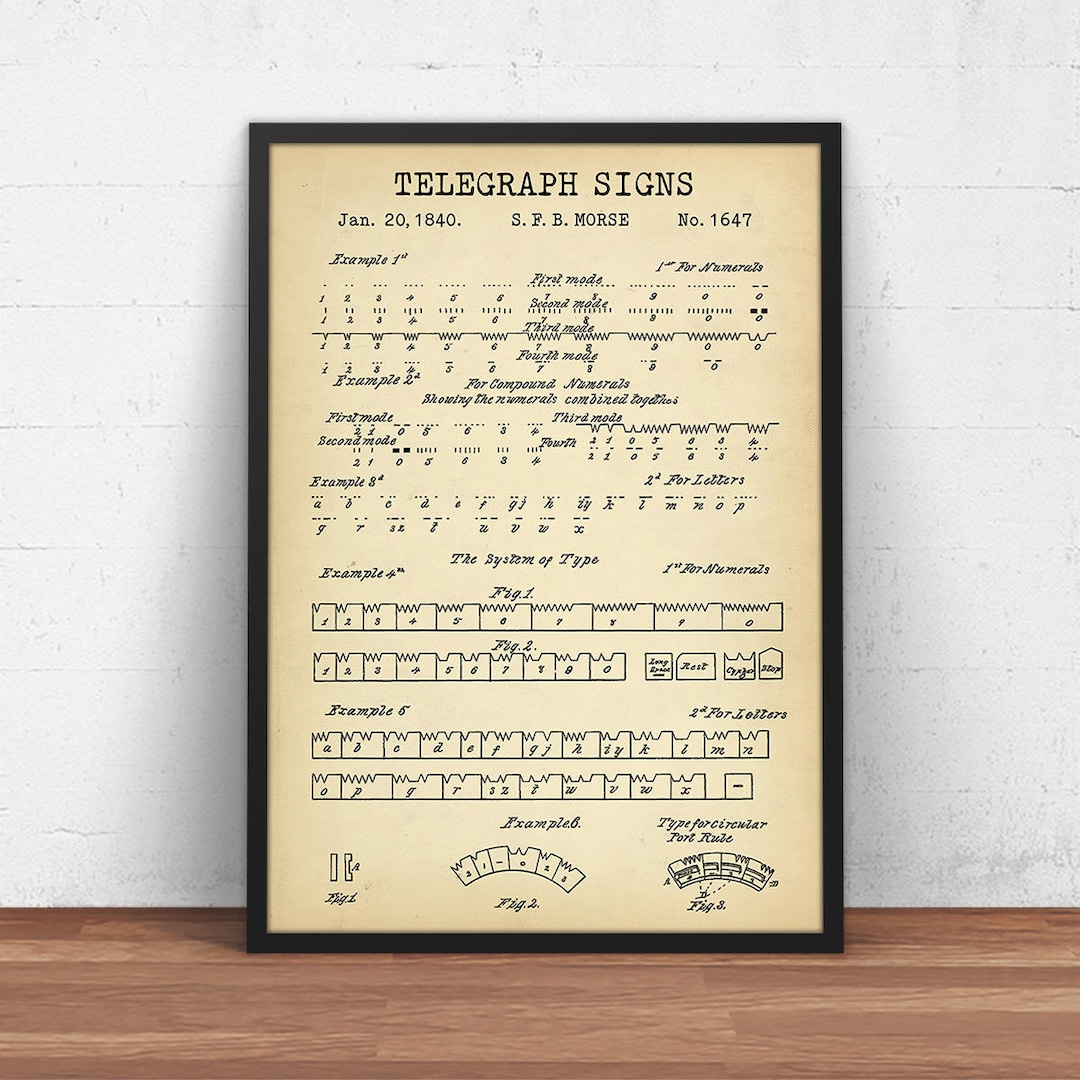 Morse Code Patent Print 1840, Telegraph Signs Print, Telegraph Key ...