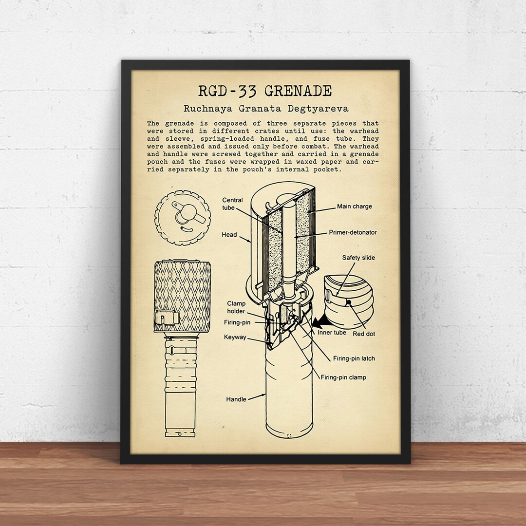 RGD-33 Grenade Poster Print, Stick Grenade Blueprint Art, Military Wall ...