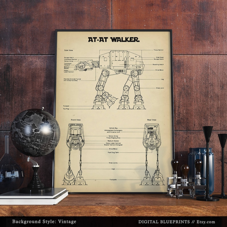 AT AT Walker Wall Art, Star Wars Poster Print, Blueprint Art, Gifts ...