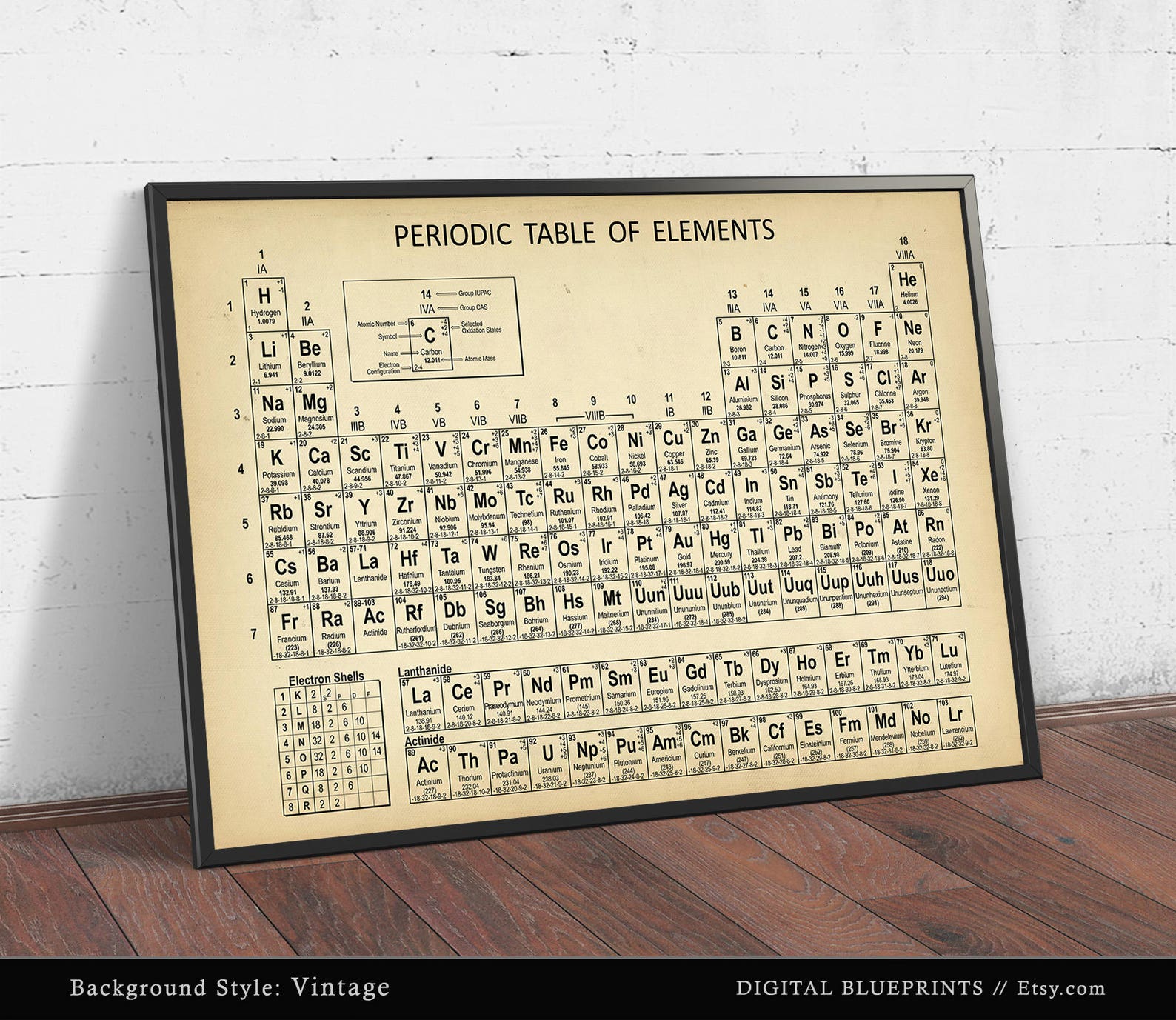 Periodic Table Wall Art Print Periodic Table of Elements - Etsy