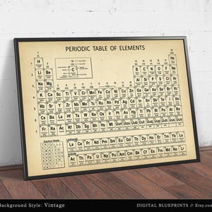 Periodic Table Wall Art Print, Periodic Table of Elements, Chemistry ...