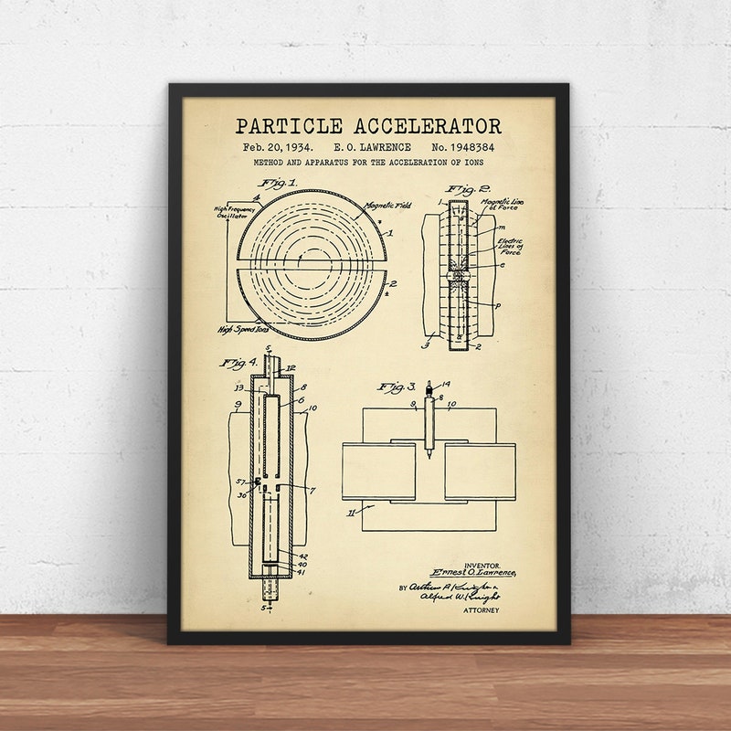 Physics Wall Art - Etsy