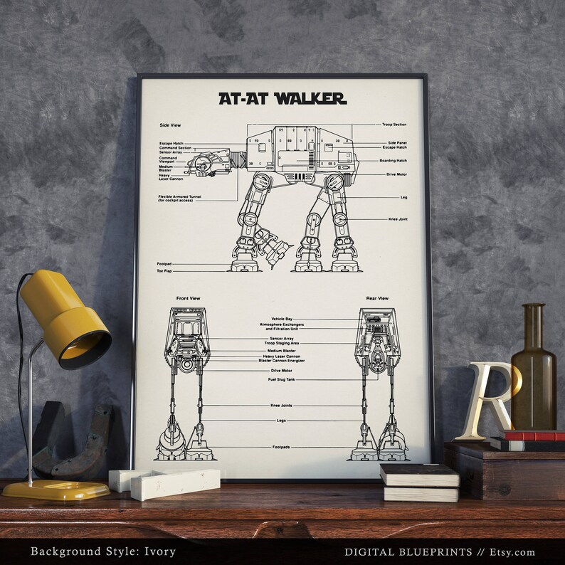 AT AT Walker Wall Art, Star Wars Poster Print, Blueprint Art, Gifts ...