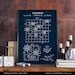 Scrabble Patent Print, Scrabble Board Game Blueprint, Game Room Decor ...