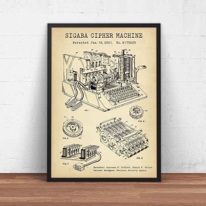 SIGABA Cipher Machine Patent Print Cryptography WW2 - Etsy
