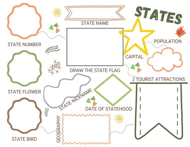 State Printable Worksheet Poster - Etsy