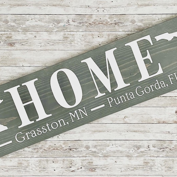 Vacation Home Sign - Etsy
