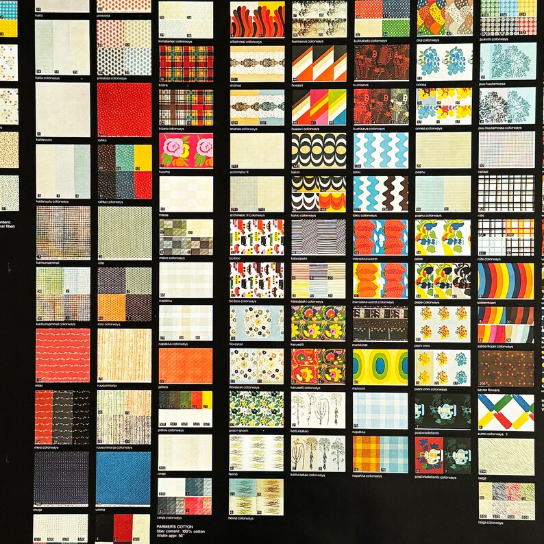 1980 Marimekko Promotional Poster - Etsy