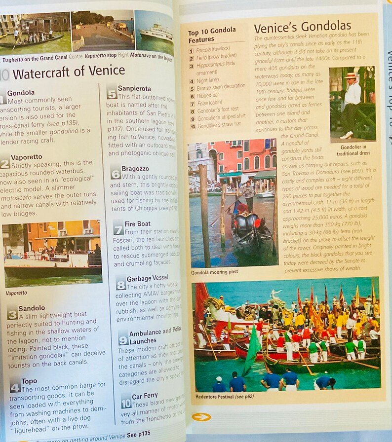 Romantic Travel Guide With Maps to Venice Colorful Vintage - Etsy
