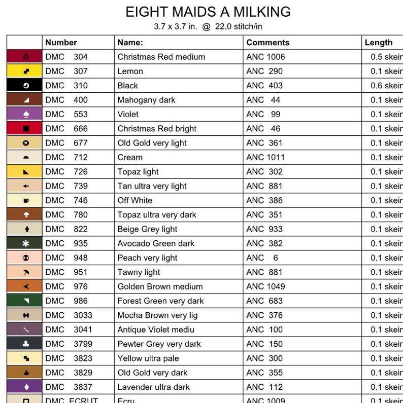 12 Days of Christmas eight MAIDS A Milking Counted - Etsy