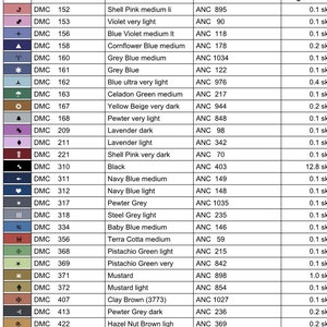 STAINED GLASS DRAGONFLIES Cross Stitch Pattern (approx. 11.25"x 16.25 ...