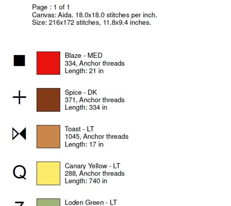 HEARTH and HOME Cross Stitch Pattern (basic Cross Stitch)(approx. 8"x10 ...