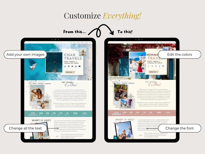 Travel UGC Portfolio Canva Website Template | Media Kit Landing Page ...
