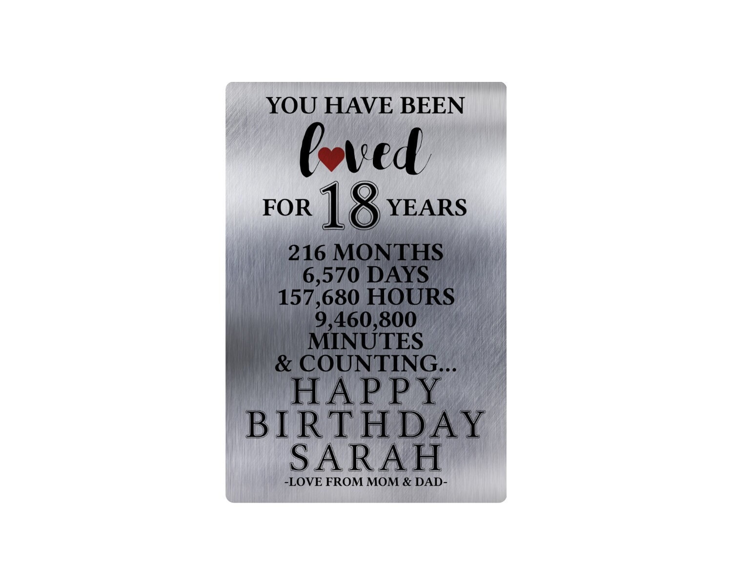 18th Birthday Sign Metal Birthday Sign Happy Birthday Sign - Etsy