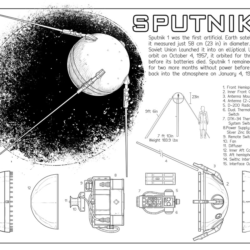 Sputnik - Etsy