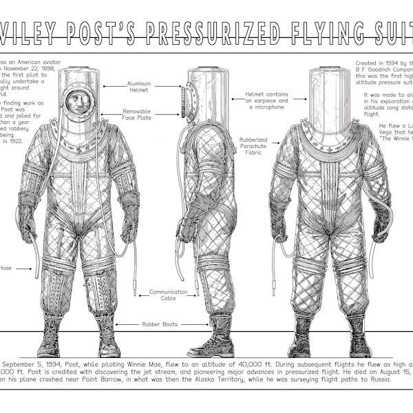 Space Suit - Etsy