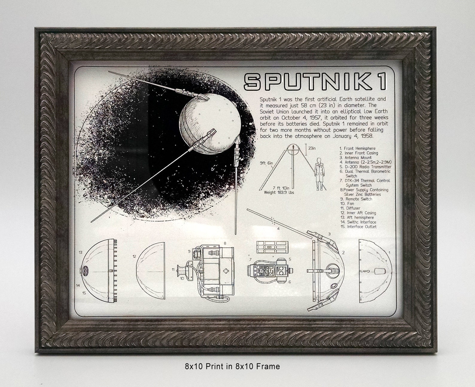 Sputnik 1 Digital Print - Etsy