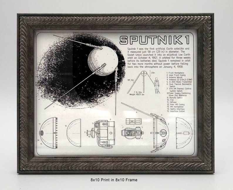 Sputnik 1 Digital Print - Etsy