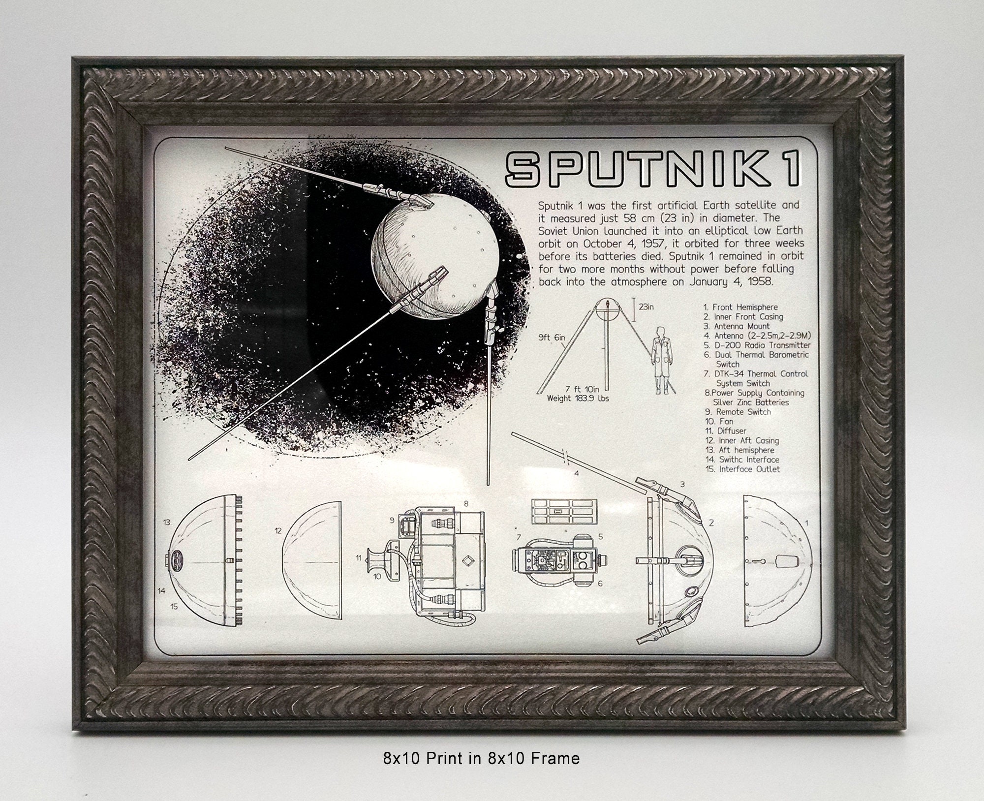 Sputnik 1 Digital Print - Etsy