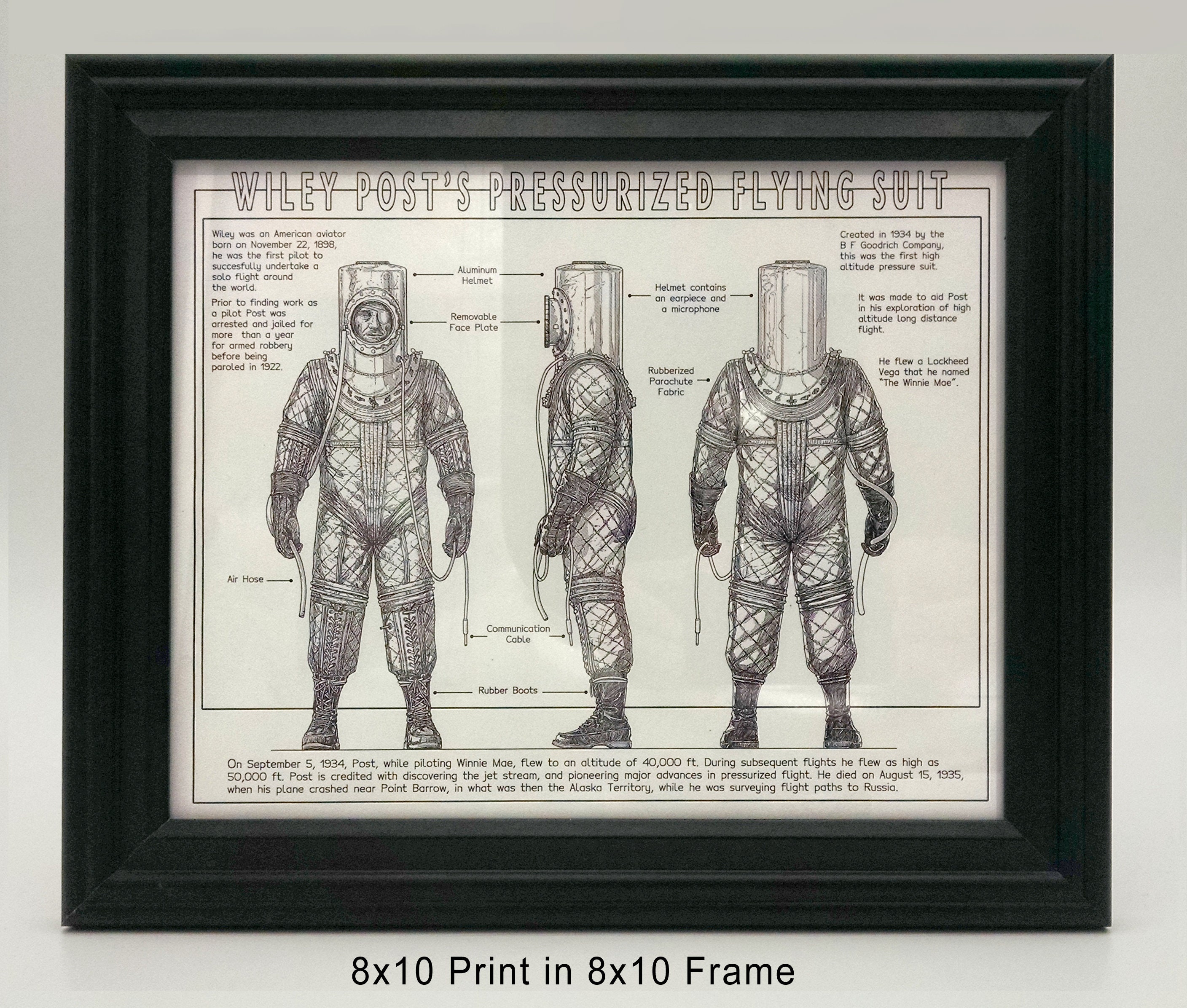 Wiley Post and His Pressurized Flying Suit Digital Print - Etsy