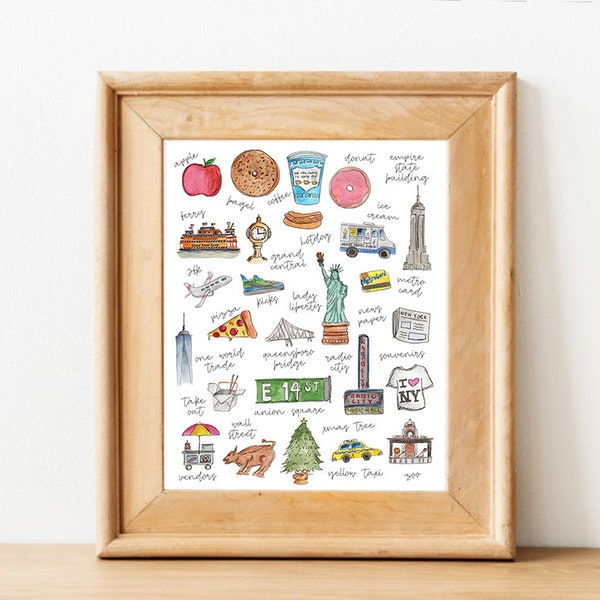 New York City Alphabet Poster - Etsy