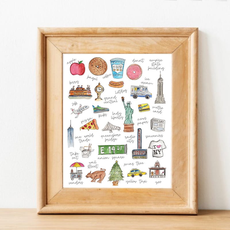 New York City Alphabet Poster - Etsy