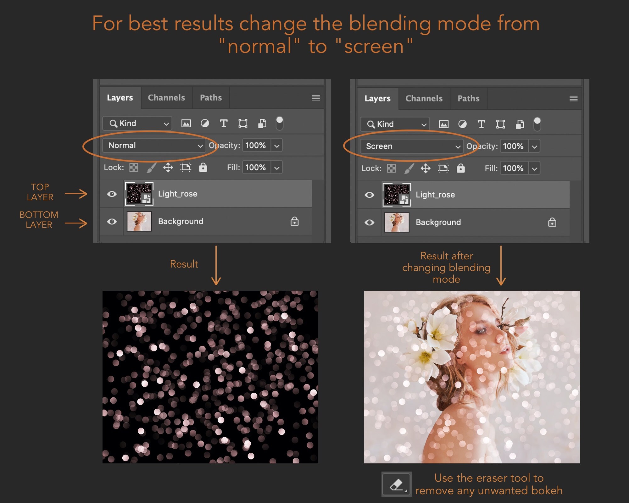 Rose Gold Bokeh Overlays Pink Overlays Pink Glitter | Etsy UK