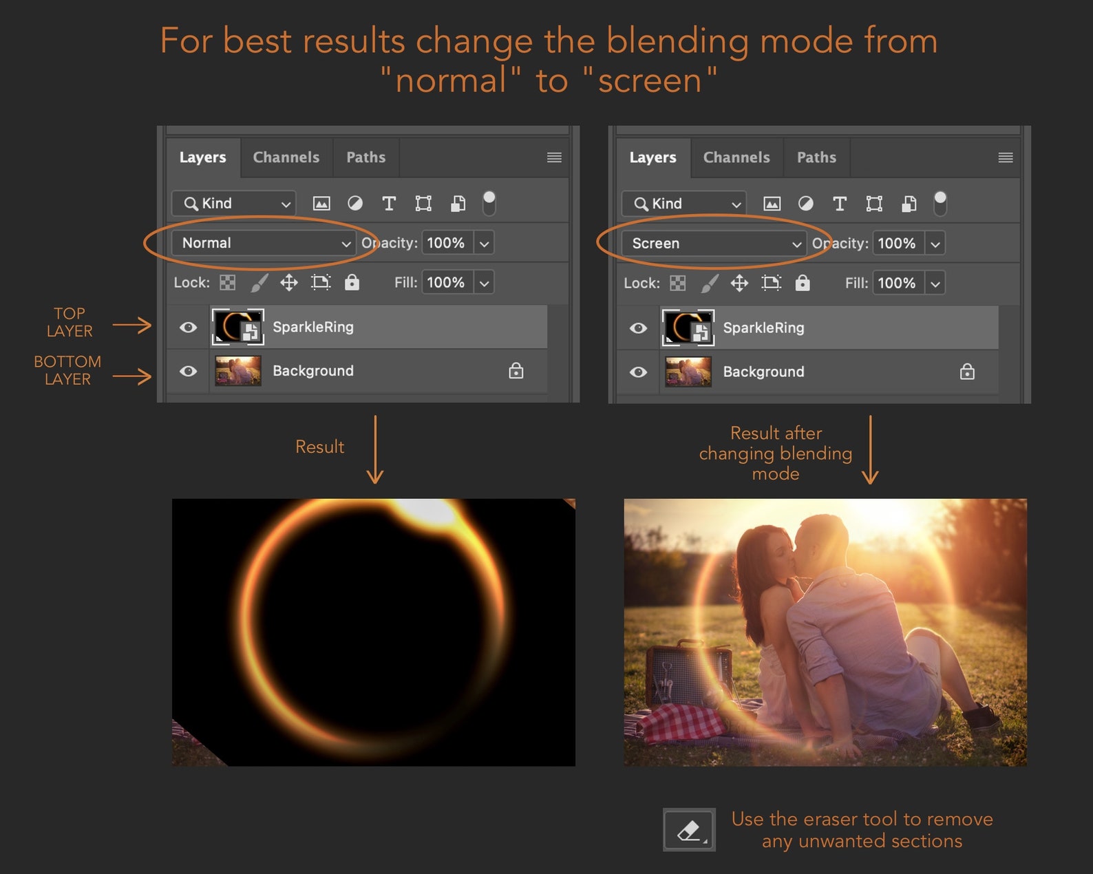 Ring of Fire Overlays Ring of Light Overlay Sun Ring Lens - Etsy