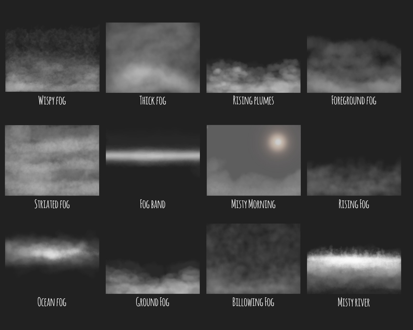 Fog Overlays Fog Photoshop Overlays Mist Overlays Smoke - Etsy