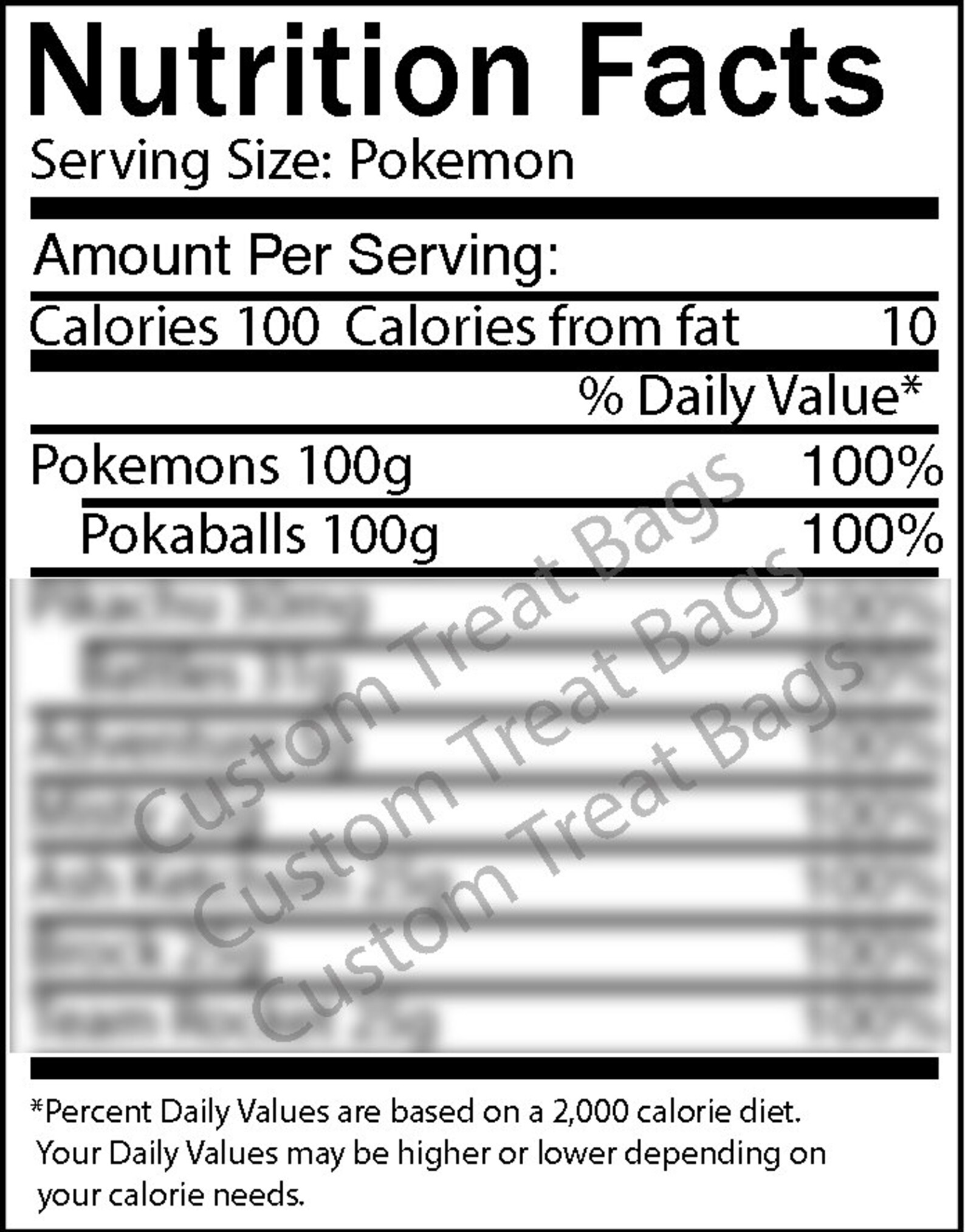 Pokemon Nutrition Facts Label: for Custom Chip /treat Bags /candy Bar ...