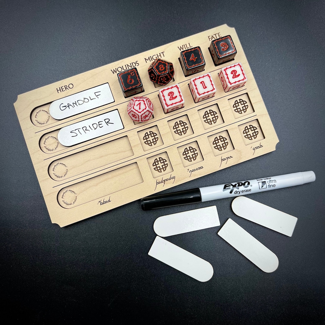 MESBG Hero Dashboard - Etsy