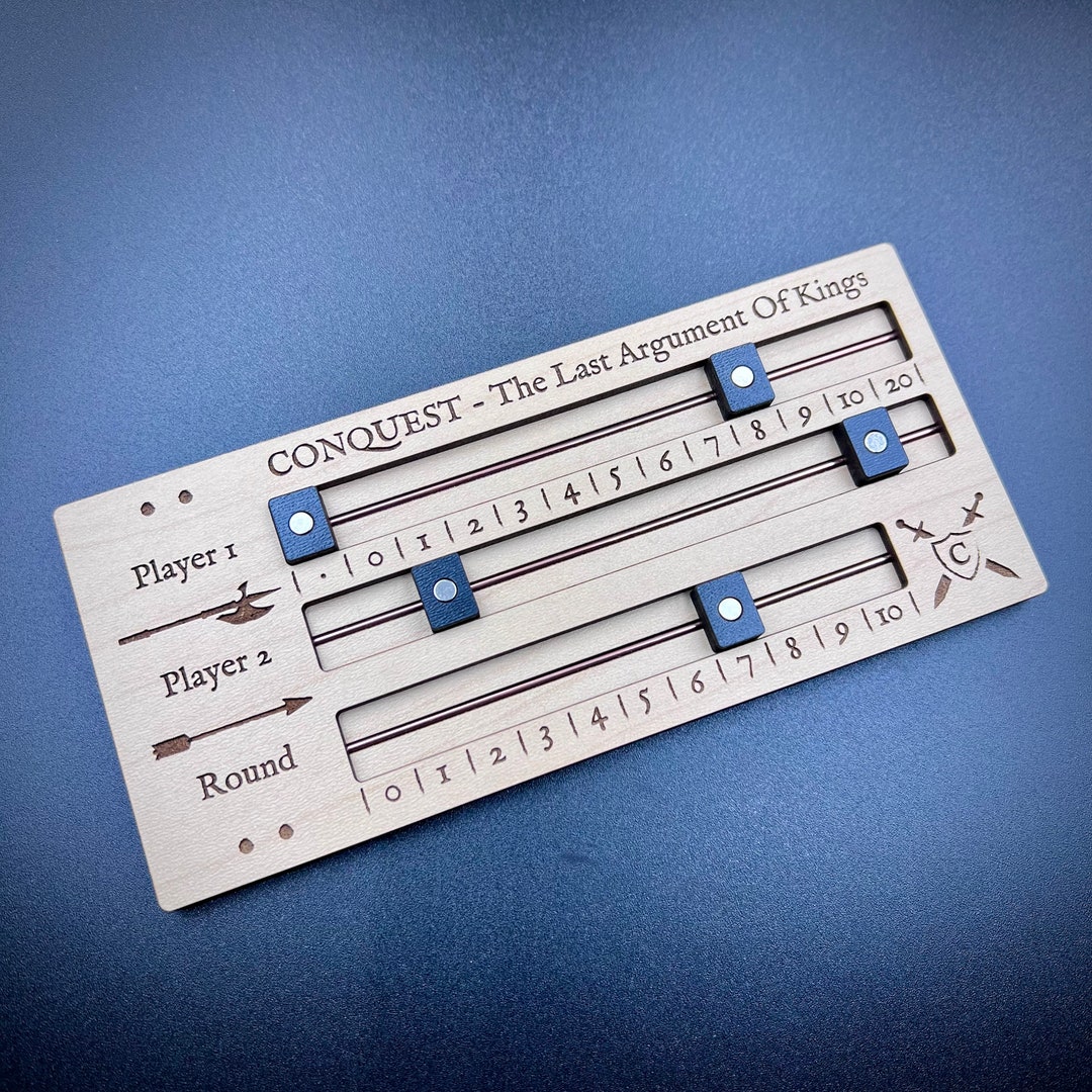 Conquest Points/round Dashboard - Etsy
