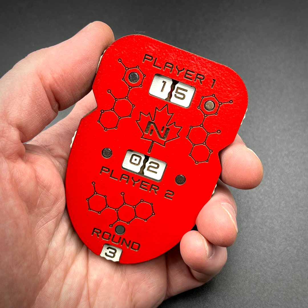 GMG Tactical Awareness Themed Points/round Tracker - Etsy