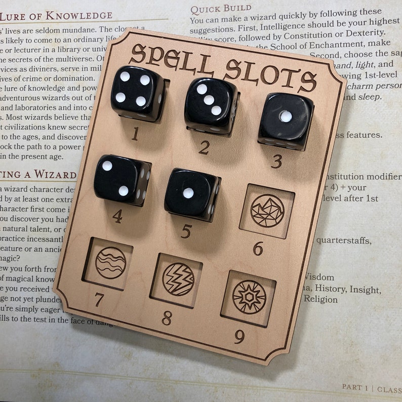 D&D Spell Slots Dashboard - Etsy