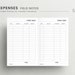 Expense Tracker Field Notes Planner Insert, Income and Expense Tracker ...