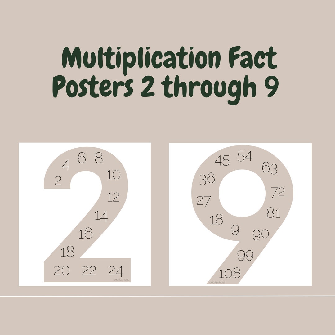 Multiplication Fact Poster Decor | Boho Color | 2 Through 9 | - Etsy