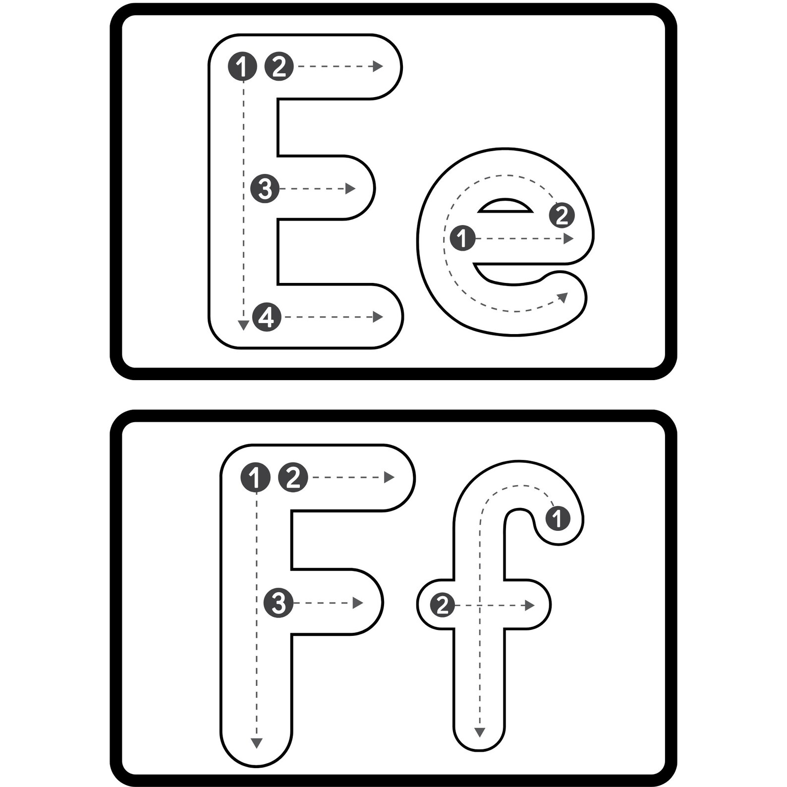 Alphabet Tracing Cards| Uppercase and Lowercase A Through Z - Etsy