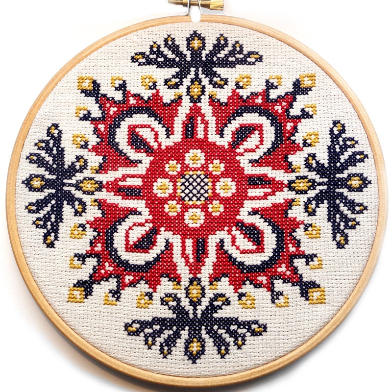 Kurbits - Etsy