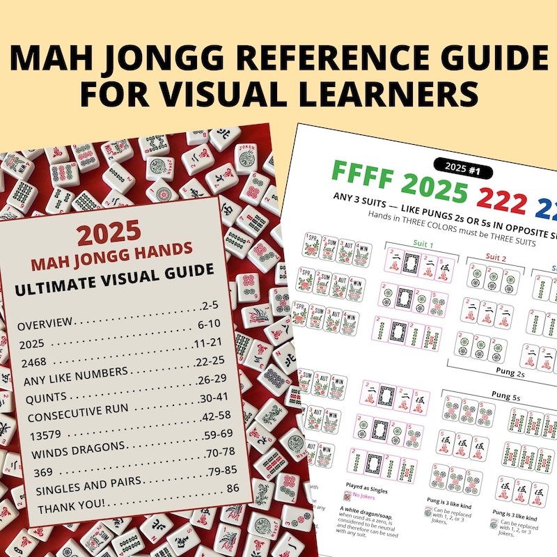 Letter Set Guide - Etsy