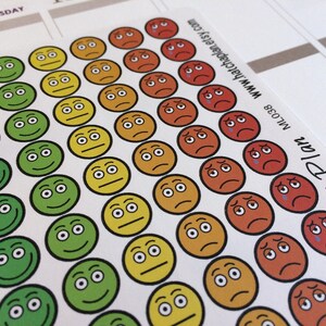 Pain Rating Planner Stickers | Pain Faces Stickers | Pain Level ...