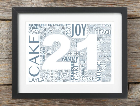 Happy Birthday Word Art Free